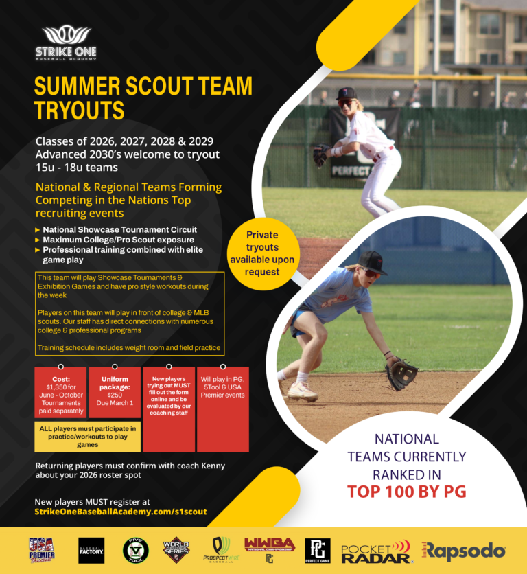Strike One Scout Team » Strike One Baseball Academy » Simi Valley's #1 ...